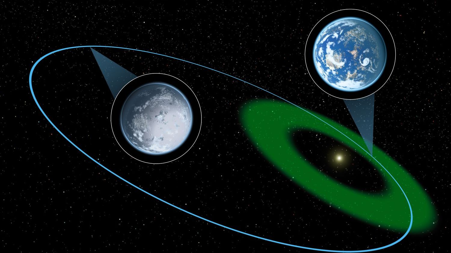 Decoding the Cosmos: New Discoveries That Are Reshaping Our View of the ...