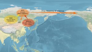The First Americans: Unraveling the Mysteries of Ancient Migrations ...